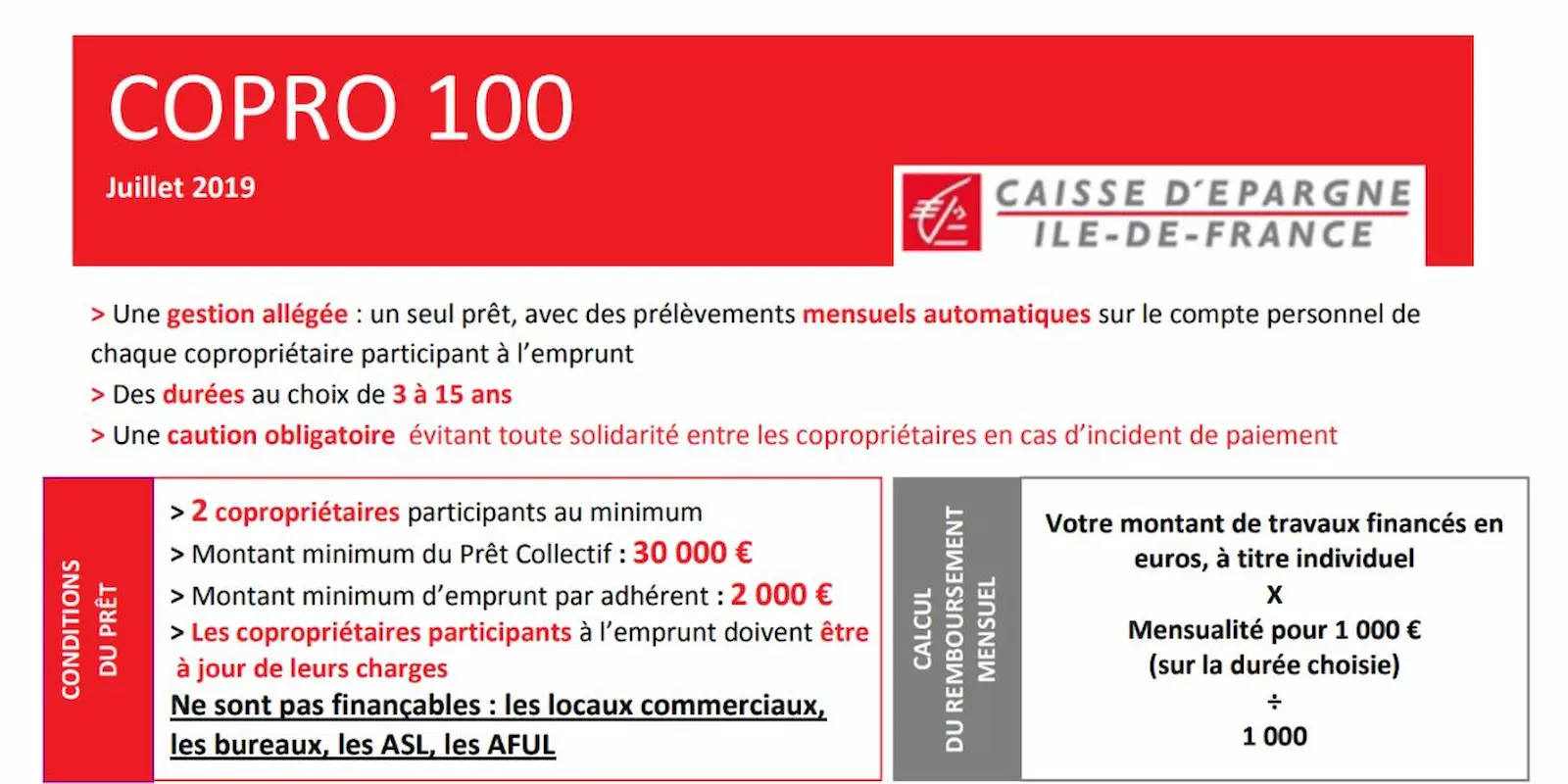 Copro 100 : un prêt collectif pour vos travaux en copropriété 💰